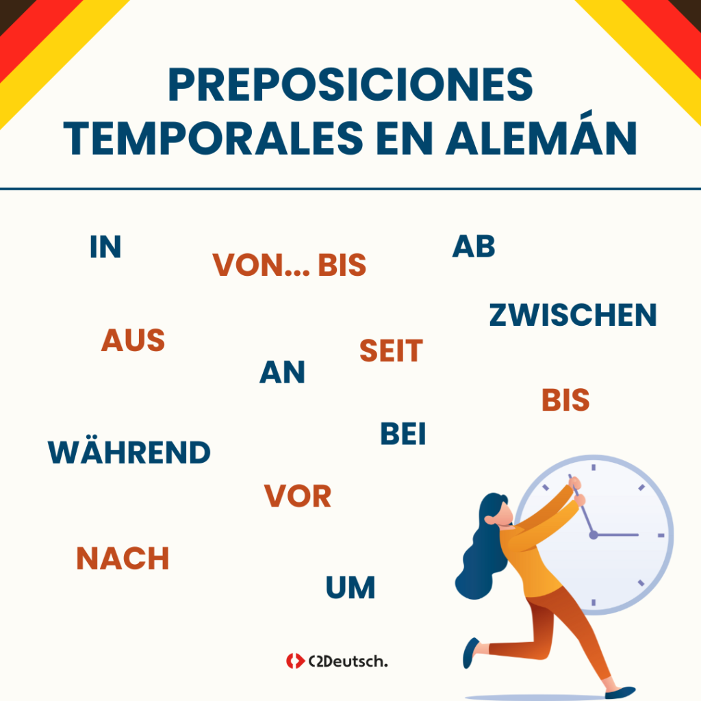 Preposiciones temporales en alemán - C2 Deutsch